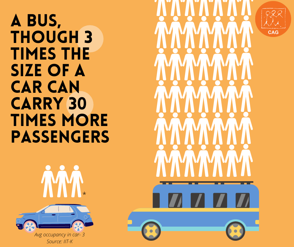Sustainable Transport - Advantages of Public Transport | CAG Sustainable Transport - Advantages of Public Transport | CAG